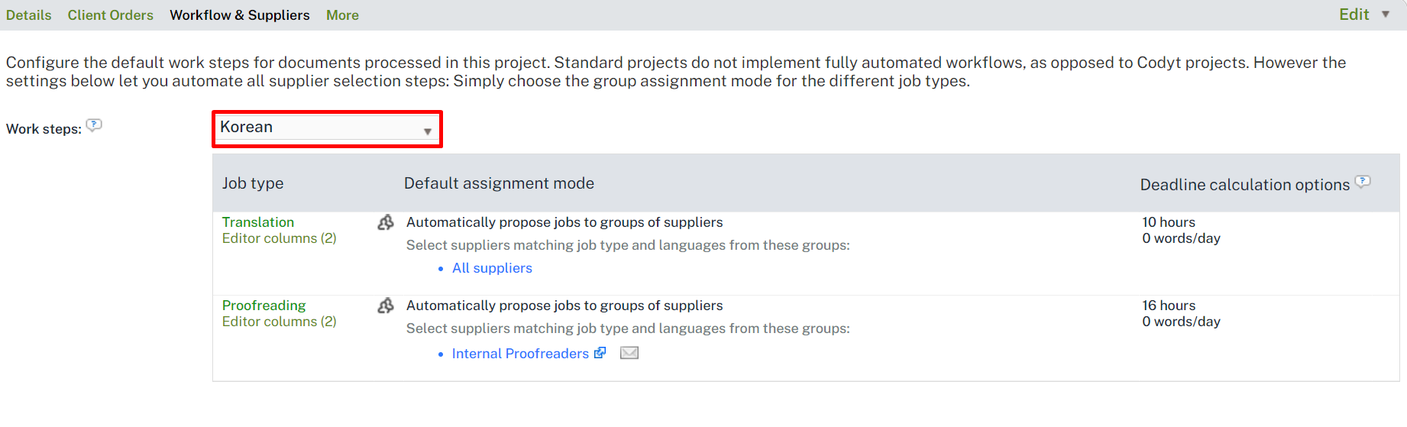 Language-specific Project Workflows